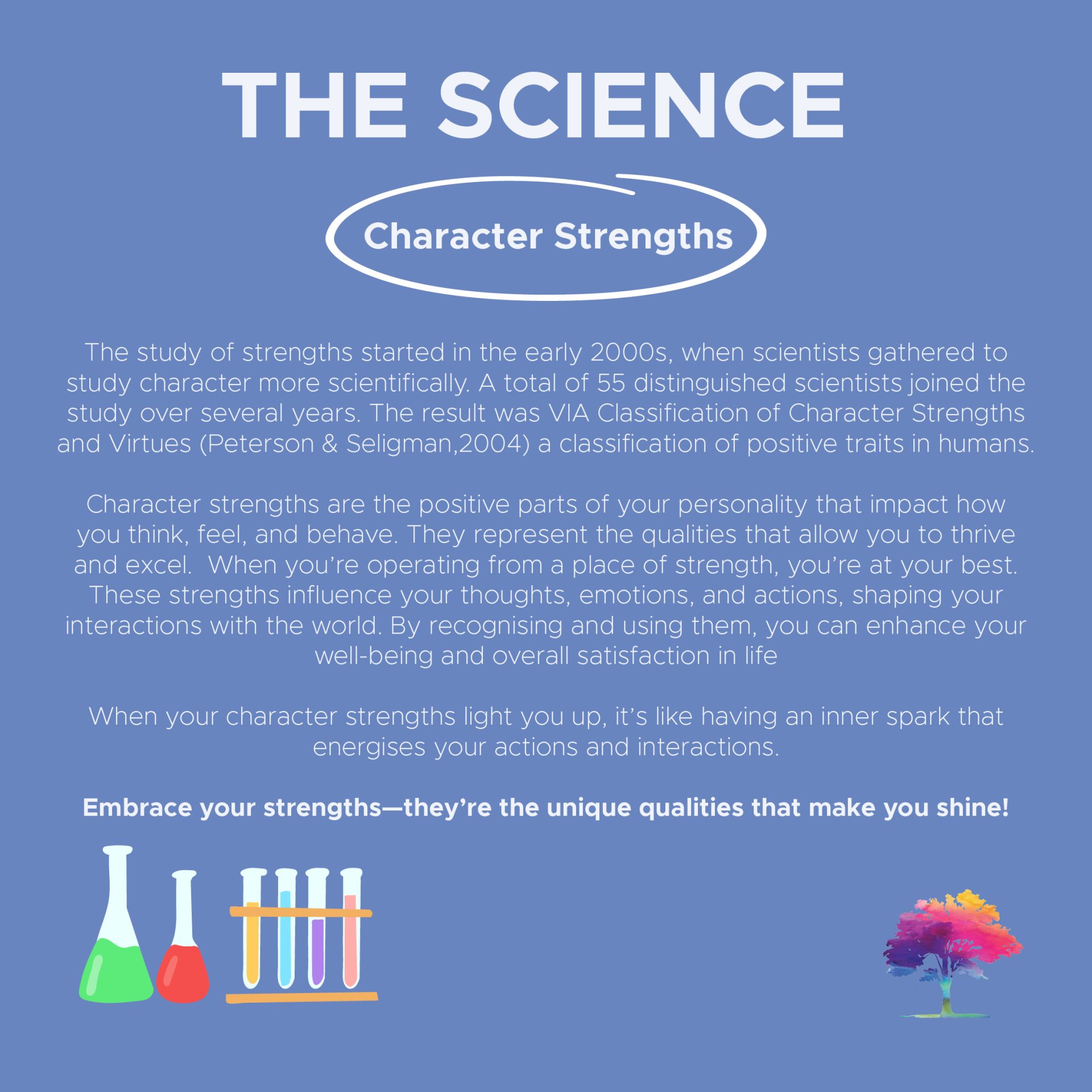 The Science: Character Strengths - Upper Hunter Where There's a Will